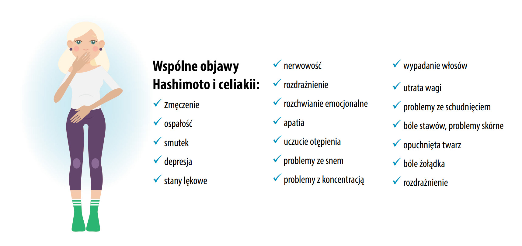 Celiakia i Hashimoto – bardzo często występują razem. Sprawdź